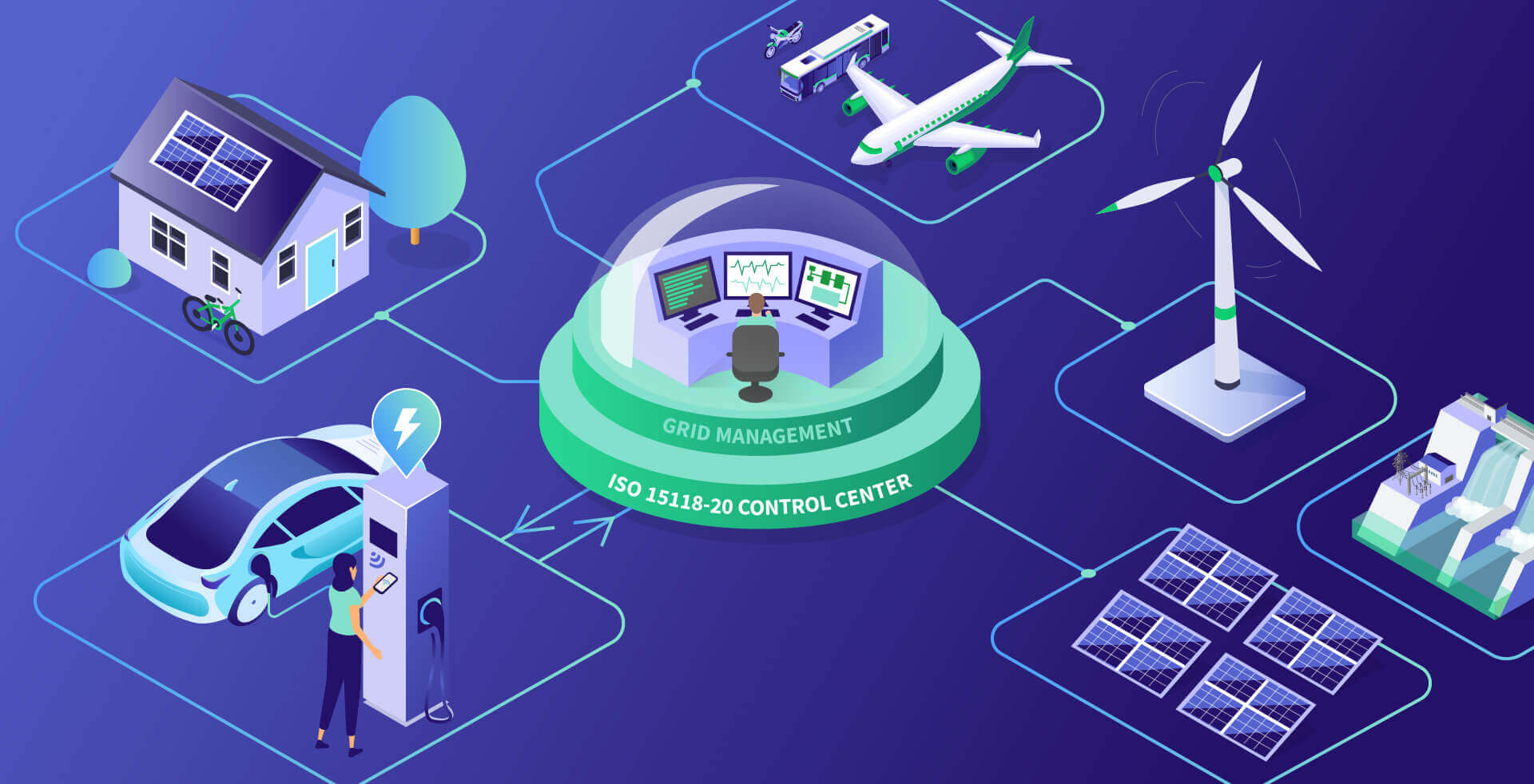 Stations That Match the Current EV Trends - Vermont Republic